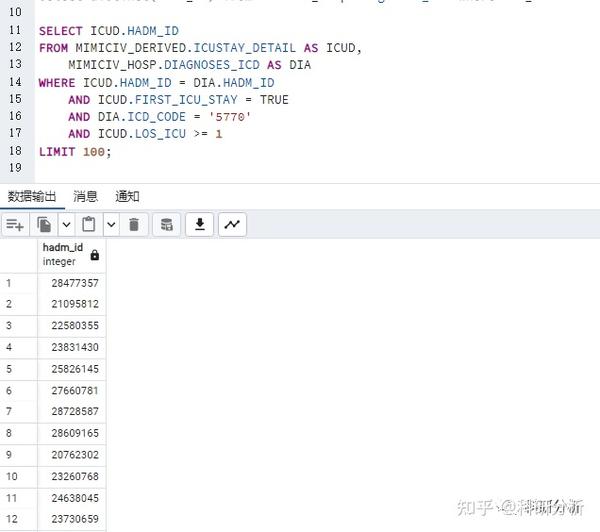 MIMIC数据库SCI论文分析(使用MIMIC-IV数据库进行回顾性分析) - 知乎
