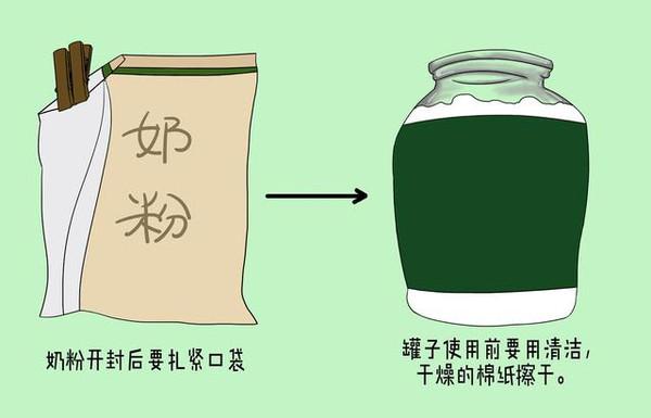 湿气入侵,奶粉受潮结块还能喝么? 知乎