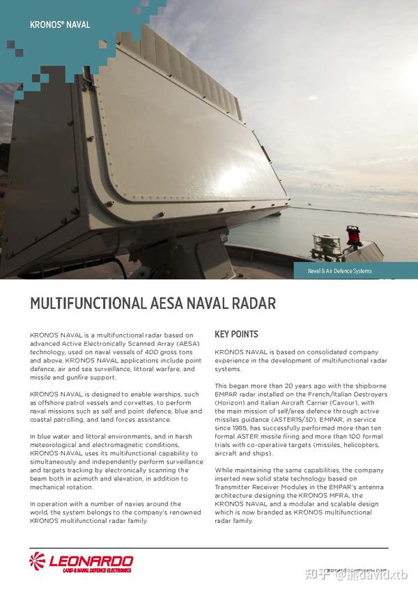 意大利的神盾：EMPAR/EMPAR MFRA/Kronos多功能相位阵列雷达 - 知乎