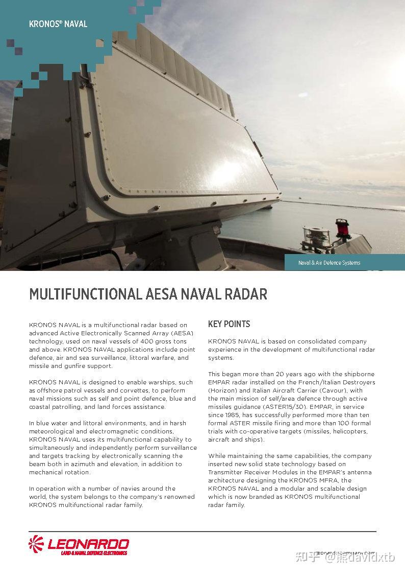意大利的神盾：EMPAR/EMPAR MFRA/Kronos多功能相位阵列雷达 - 知乎