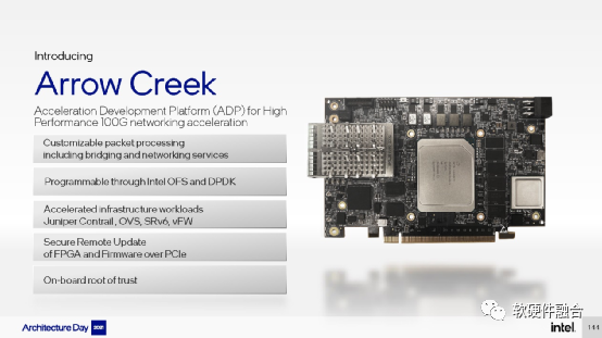 直面NVIDIA DPU挑战，Intel推出全新处理器家族IPU - 知乎