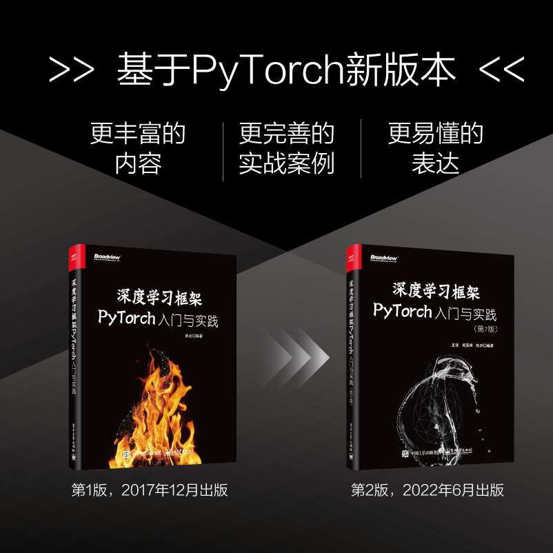 PyTorch 与 TensorFlow 怎么选？ - 知乎