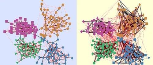 期刊投稿经历分享系列二：IEEE Trans系列 - 知乎
