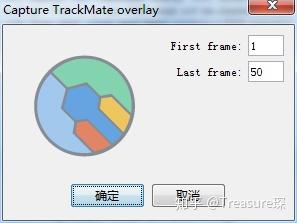 ImageJ实用技巧——2D细胞自动追踪(插件篇) - 知乎