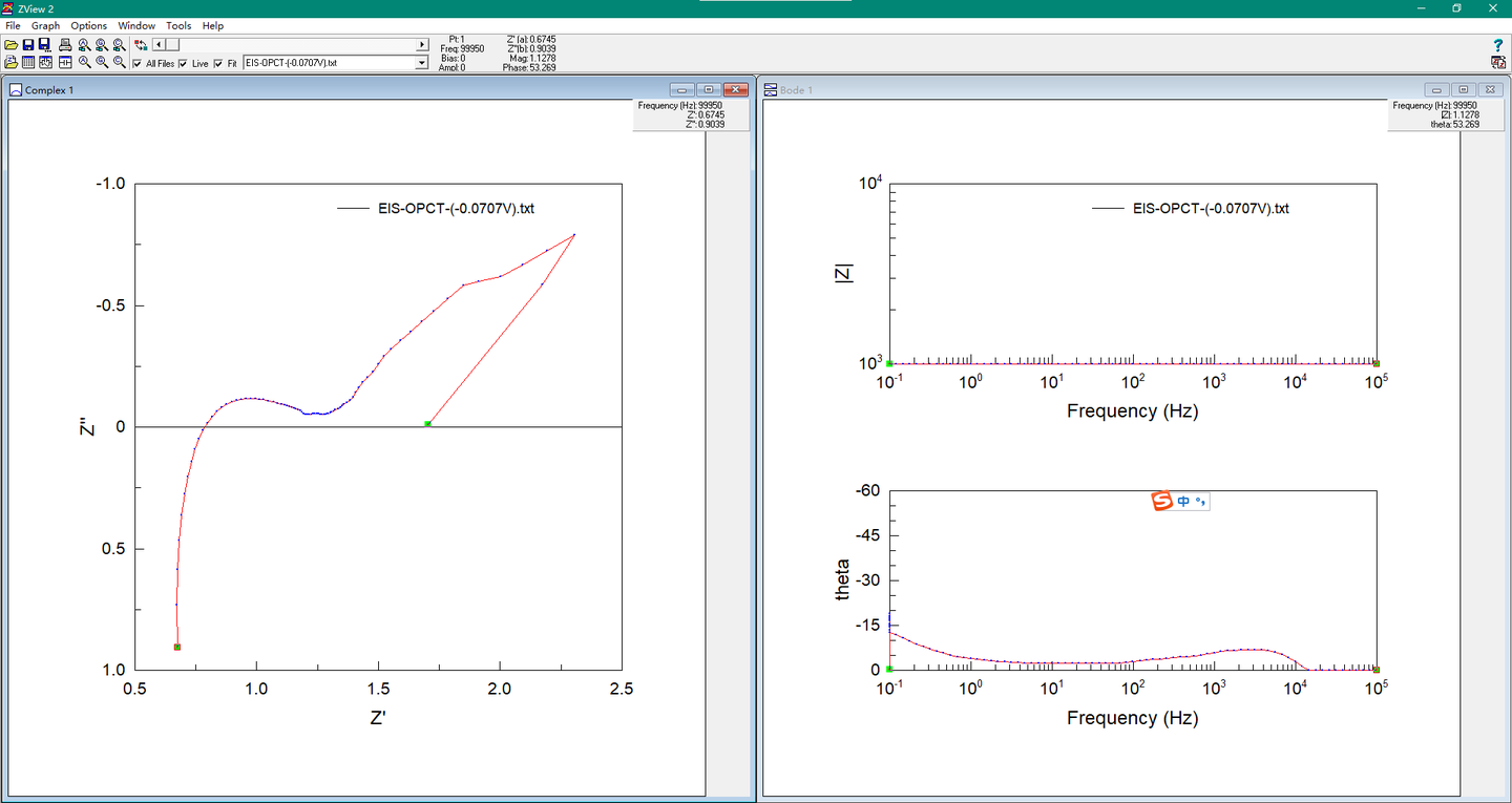 ZView Software的安装、使用和互联 - 知乎