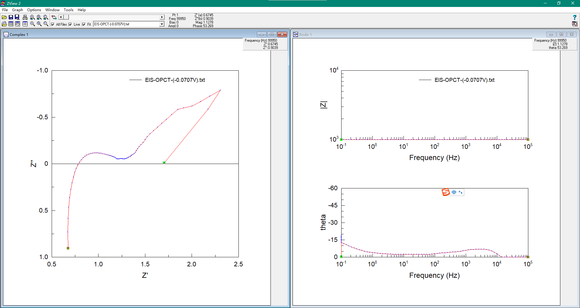 ZView Software的安装、使用和互联 - 知乎