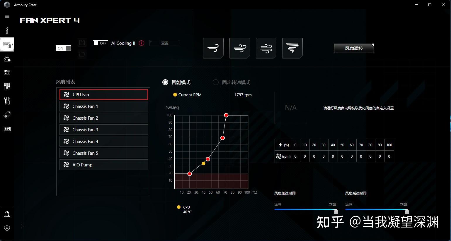 华硕奥创里的风扇大师Fan Xpert报错无法使用怎么办？ - 知乎