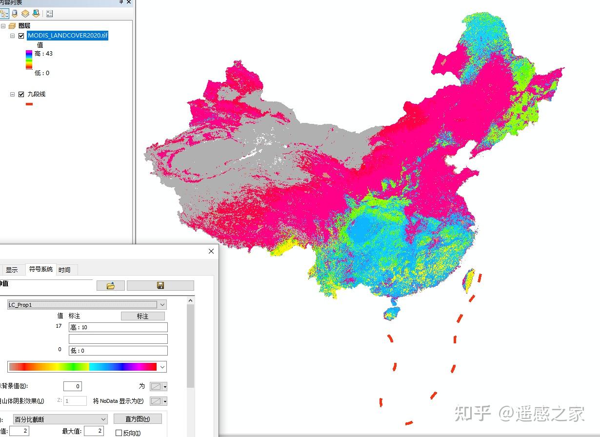 MODIS土地覆盖数据介绍 - 知乎