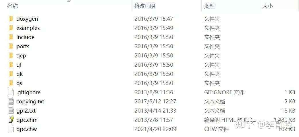 想学习QP状态机吗？几个月心血整理的资料可获取 - 知乎