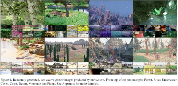 （2023，3D 场景生成器 Infinigen）使用程序化生成的无限逼真世界 - 知乎