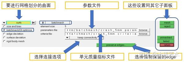 【HyperMesh宝典】之BatchMesher (上) - 知乎