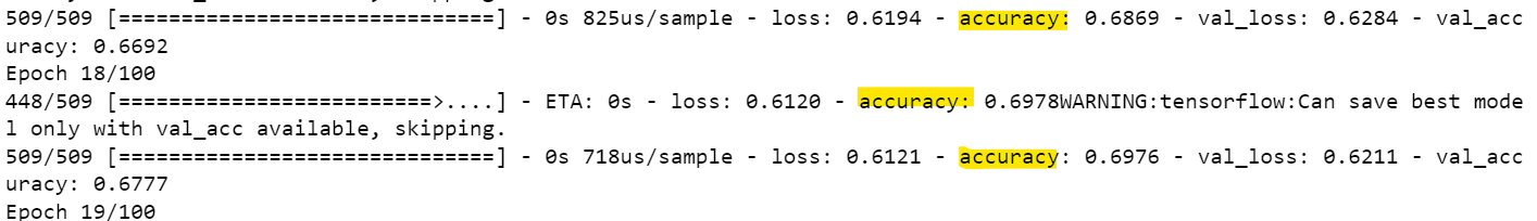 Jupyter Notebook各种报错 知乎