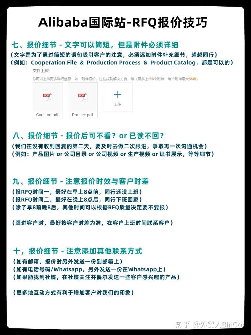 Alibaba国际站 - RFQ报价和跟进技巧 - 知乎