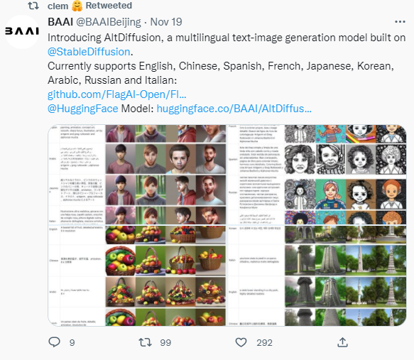 AltDiffusion升级，支持中英西法日韩阿俄意等 9 种语言！ - 知乎