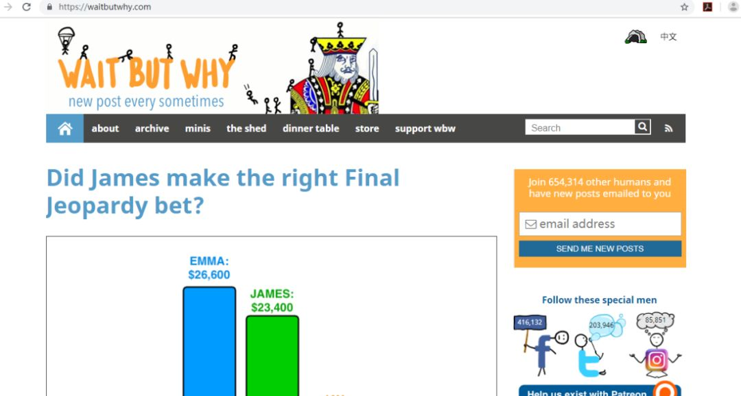 你一定要收藏的实用英语阅读网站 - 知乎