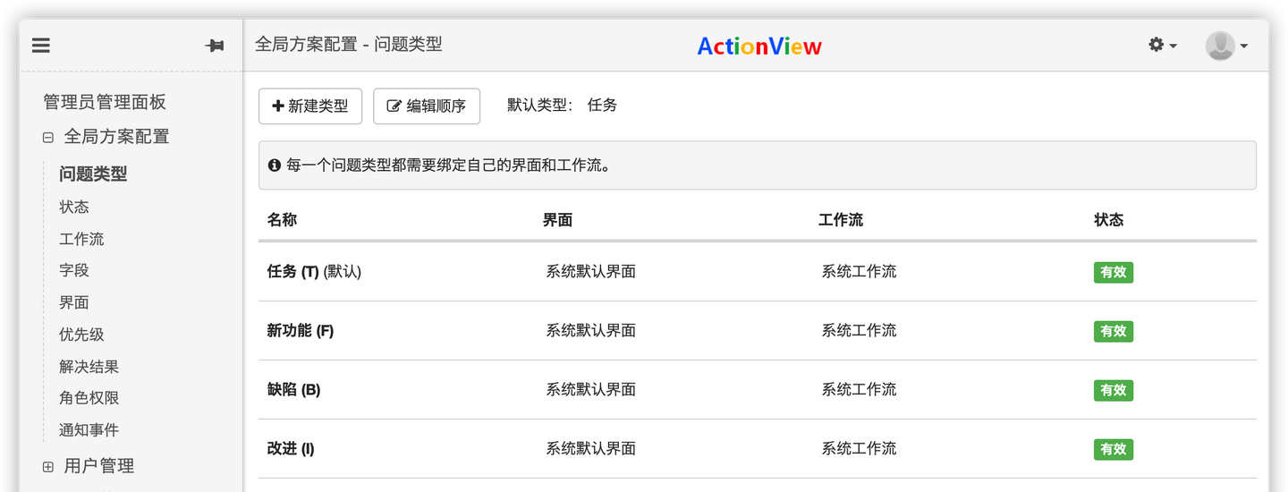 Docker部署开源神器ActionView！团队协作效率翻倍指南 - 知乎