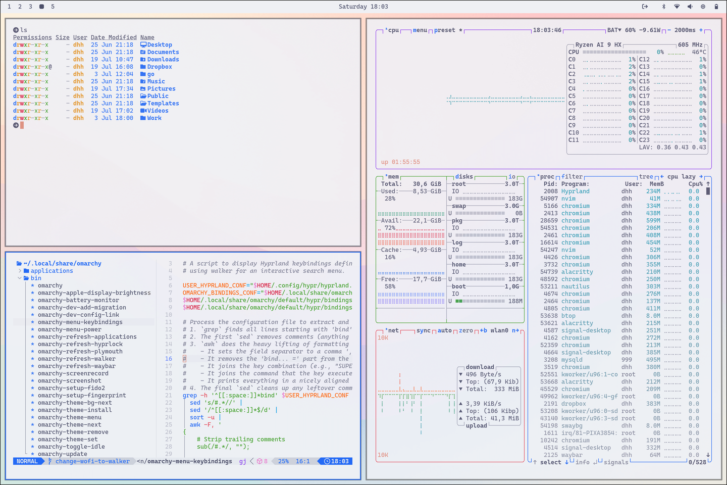 Linux 搞机实录 21、在 4K 屏的 Thinkpad X1 Carbon 2016 中使用 Omarchy - 知乎