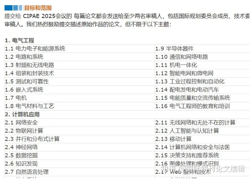 EI国际会议有哪些好发的？ei收录检索的？ - 知乎