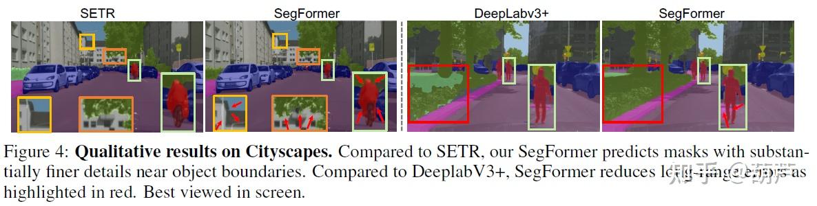 SegFormer: Simple and Efficient Design for Semantic Segmentation with ...