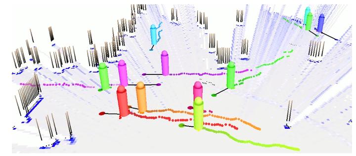 People Tracking with Human Motion Predictions from Social Forces - 知乎