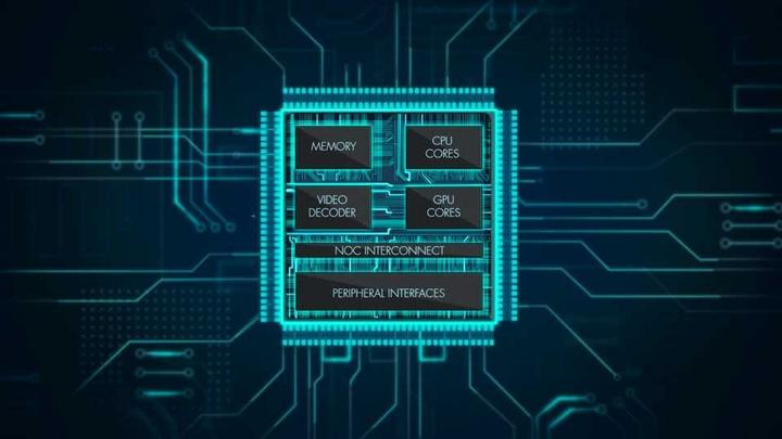 中国芯片产业发展现状研究（一） - 知乎