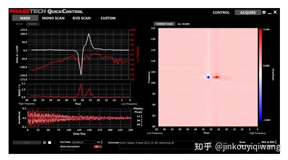 PHASETECH 二维红外光谱仪 2D QUICK IR，超快二维红外光谱仪 - 知乎