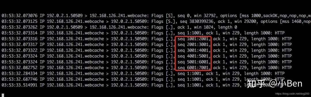 解决Linux内核问题实用技巧之 - Crash工具结合/dev/mem任意修改内存 - 知乎