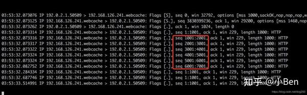 解决Linux内核问题实用技巧之 - Crash工具结合/dev/mem任意修改内存 - 知乎
