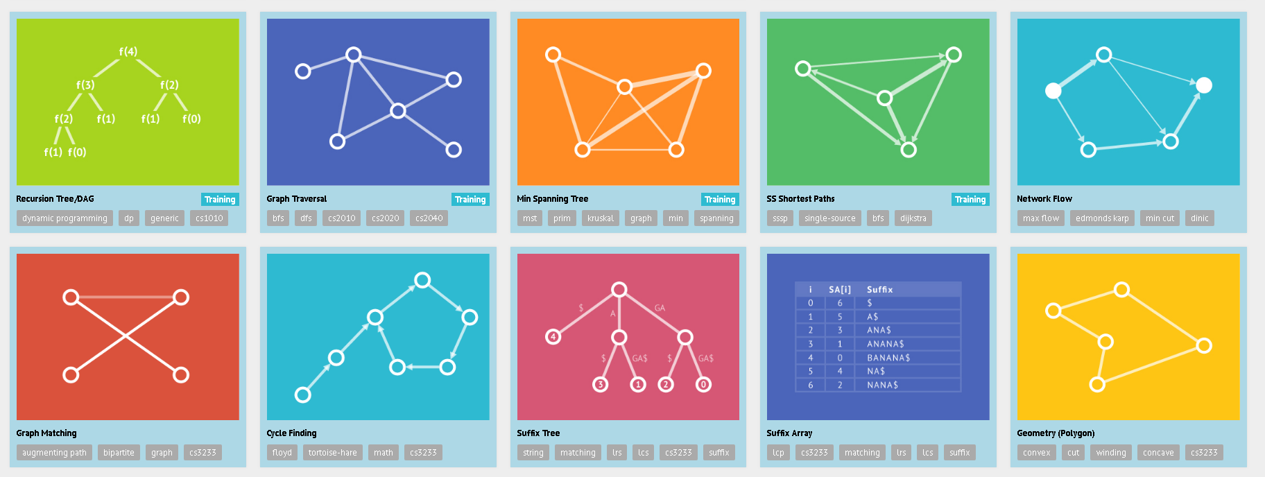 酷站推荐 - visualgo.net - VisualAlgo | 算法数据结构的动画演示 - 知乎