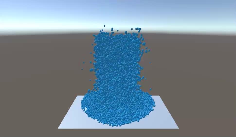 物理模拟-流体：Position Based Fluids - 知乎
