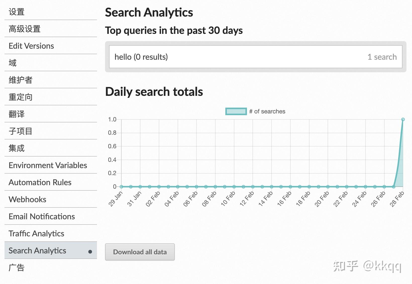 Read the Docs+GitHub 文档托管教程 - 知乎