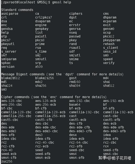 GMSSL常用命令(SM2\SM3\SM4) - 知乎