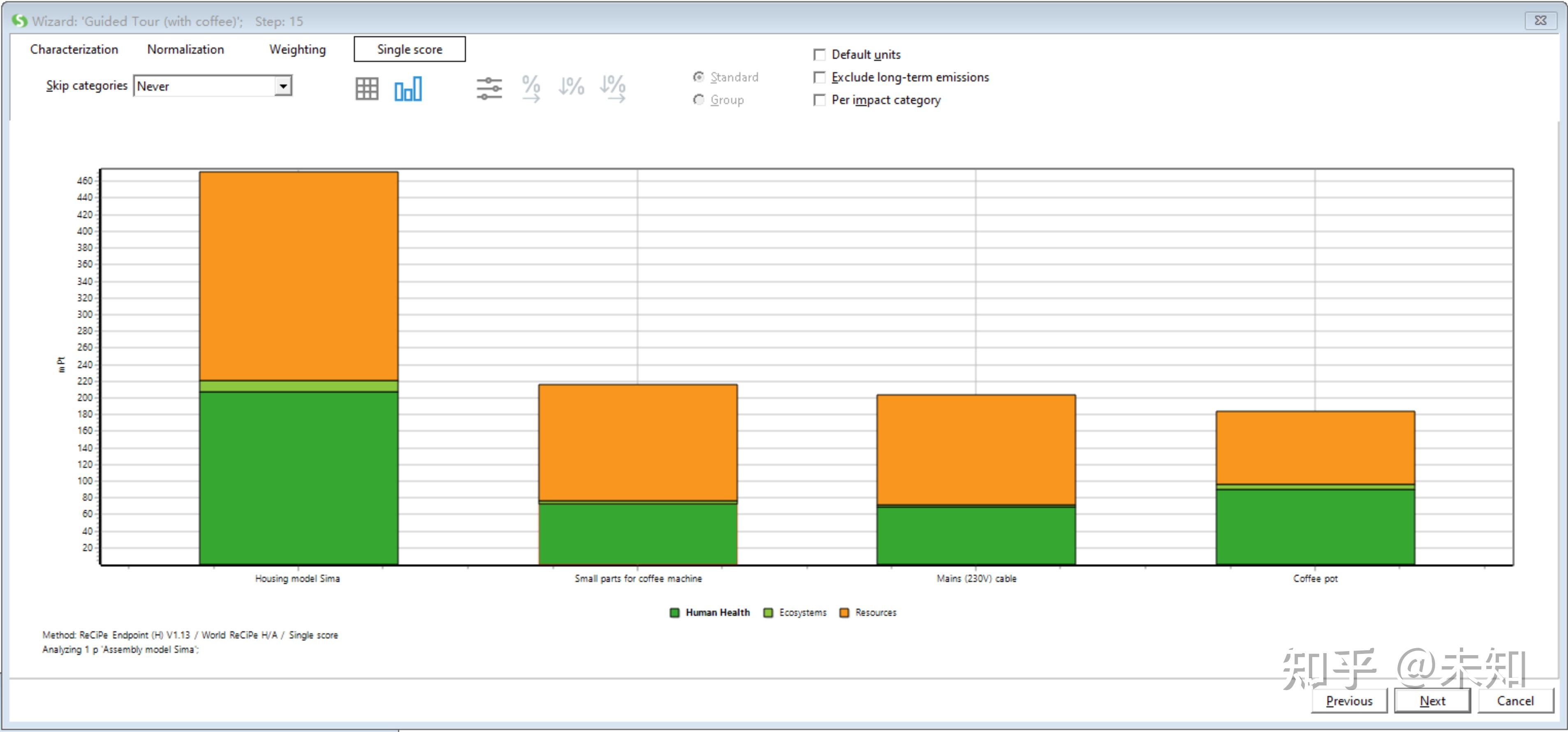 第一课为SimaPro的基本特征 - 知乎
