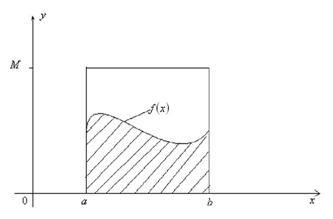 Diffusion Model | （一）Score Matching - 知乎