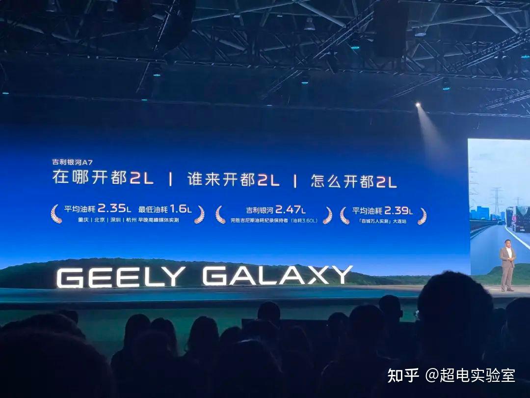 吉利再甩王炸：油耗2.67L，一口气跑2100km，8.18万开卖 - 知乎