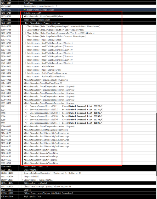 Strand-based 虚幻引擎毛发系统 Groom 模拟与渲染的原理机制源码剖析 - 知乎
