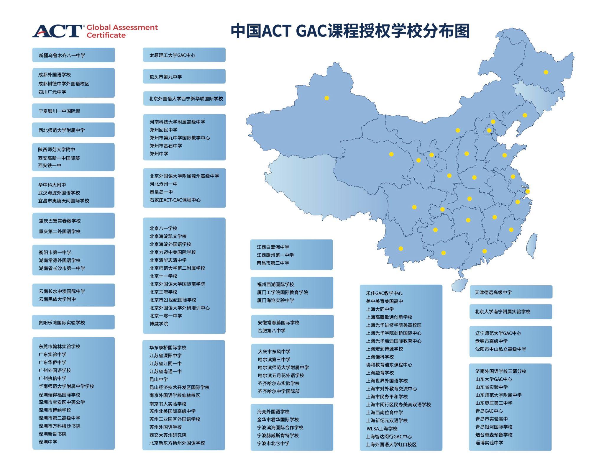 GAC课程介绍 - 知乎