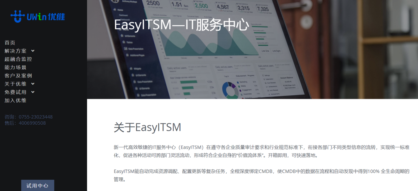 ITSM系统大盘点！13款IT服务管理软件介绍！ - 知乎