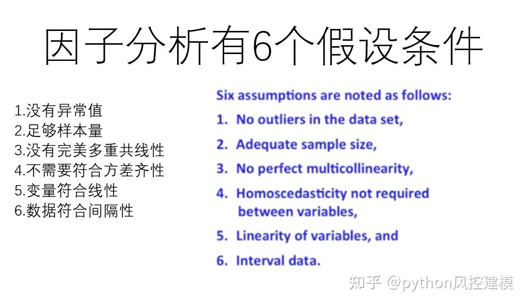 Python实战因子分析factor Analysis 知乎 6309