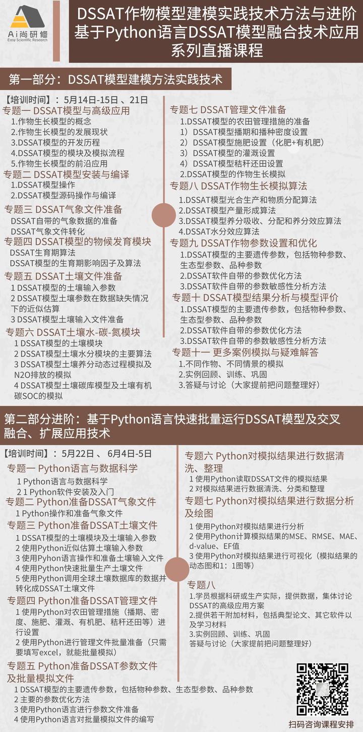 智慧农业 作物生长模型--DSSAT作物模建模 - 知乎