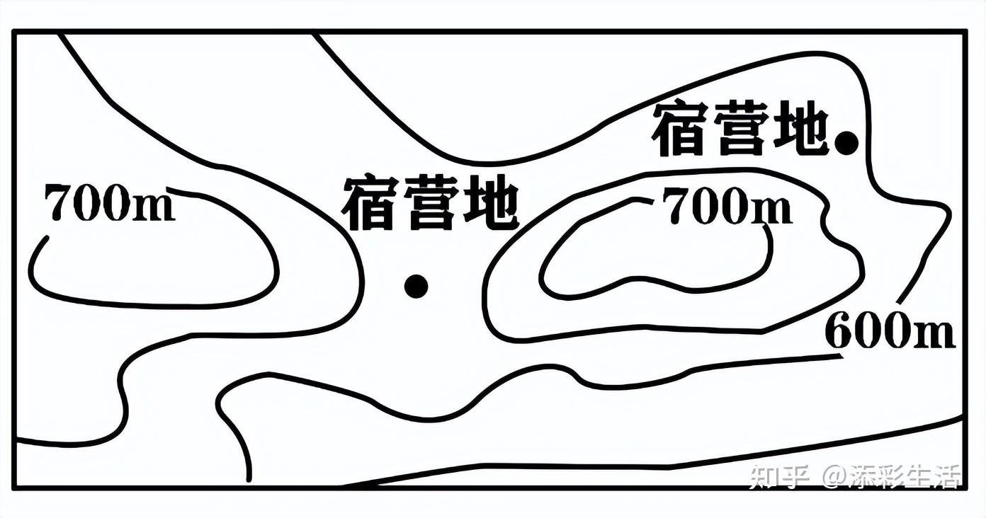 地理知识|什么是等高线地形图？ - 知乎