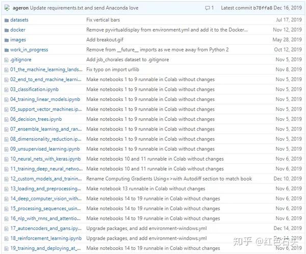 强烈推荐！最好用的《机器学习实用指南》第二版终于来了，代码已开源！ - 知乎