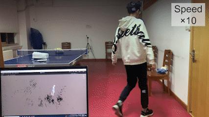 SIGGRAPH | 6个惯性传感器和1个手机实现人体动作捕捉、定位与环境重建 - 知乎