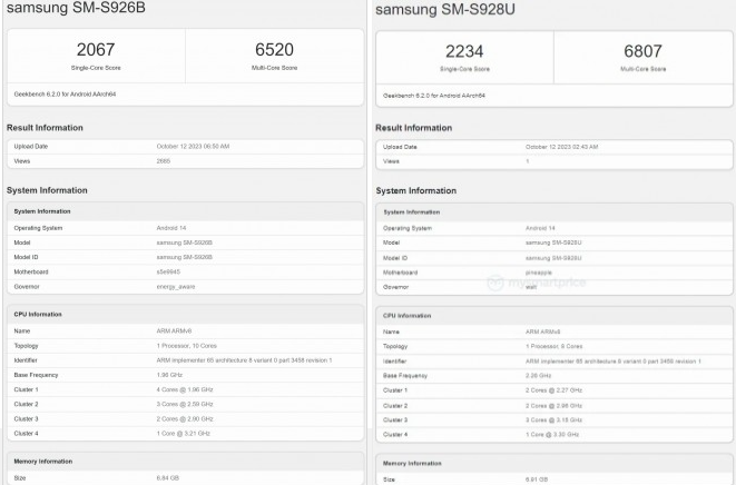 三星S24系列手机 参数 | 价格 | 选购建议 | 评测数据与跑分 | S24 S24Ultra S24+ 各个型号的区别 - 知乎