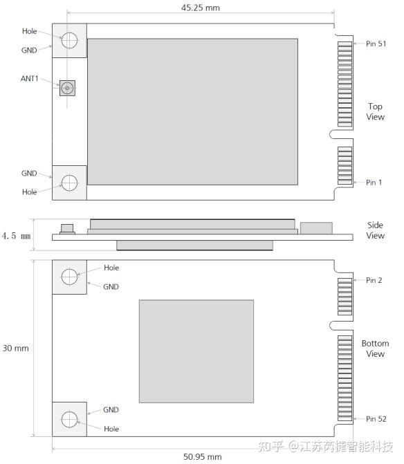 LoRa SX1302网关模组选型指南 - 知乎