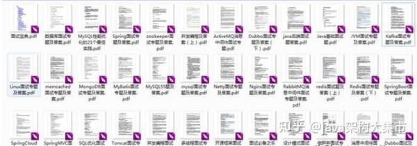 BATJ高级Java面试题分享：JVM+Redis+Kafka +数据库+设计模式 - 知乎