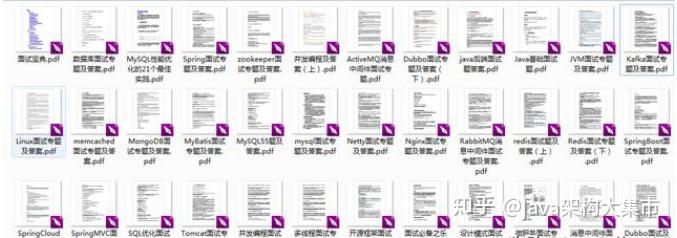 BATJ高级Java面试题分享：JVM+Redis+Kafka +数据库+设计模式 - 知乎