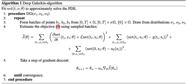 Some materials on PINNs for solving the forward and inverse problems for PDEs (1) - 知乎