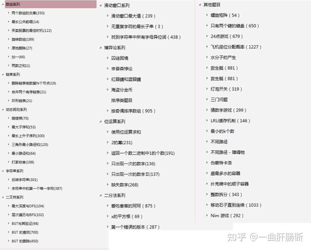 看完字节大佬的leetcode刷题笔记 我直接手撕了500道leetcode算法题 知乎