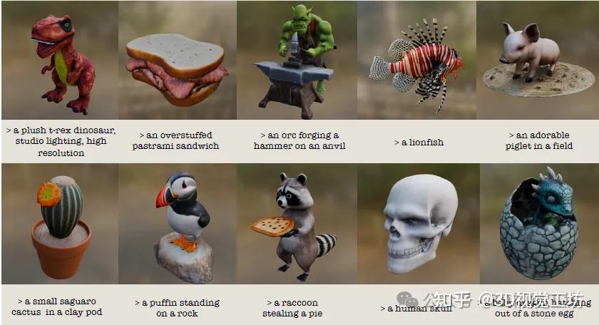 颠覆全行业！Meta发布3DGen：1分钟生成3D模型！效果炸裂！ - 知乎